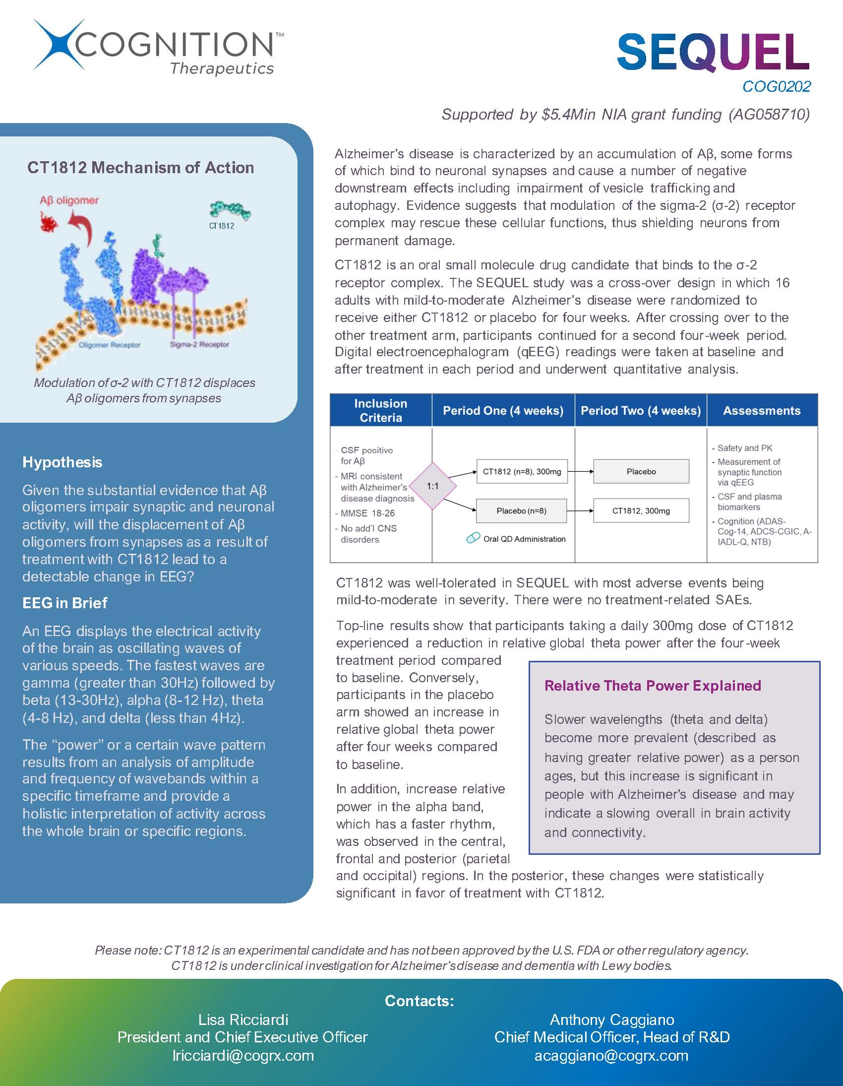 CTAD-2023 – Cognition Therapeutics, Inc.